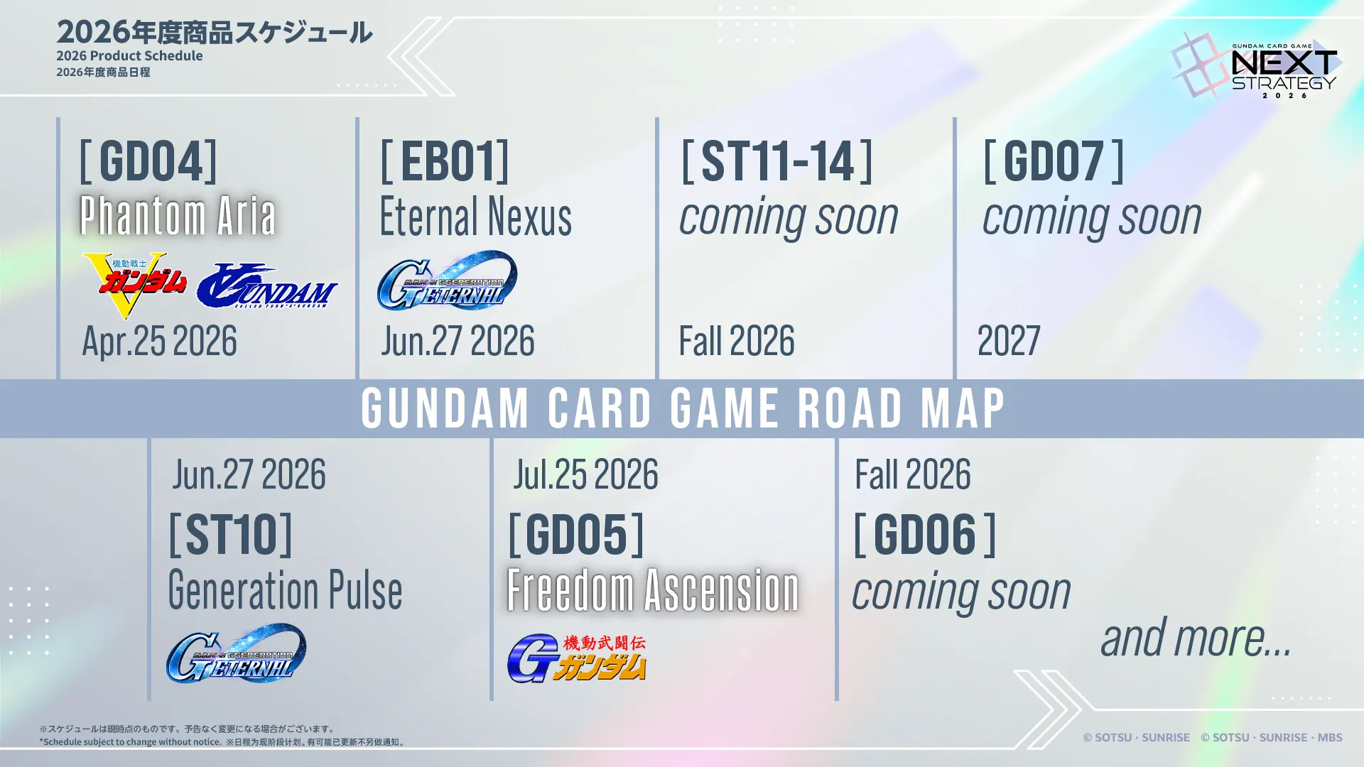 “GUNDAM CARD GAME NEXT STRATEGY 2026” Broadcast Report | GUNDAM CARD ...